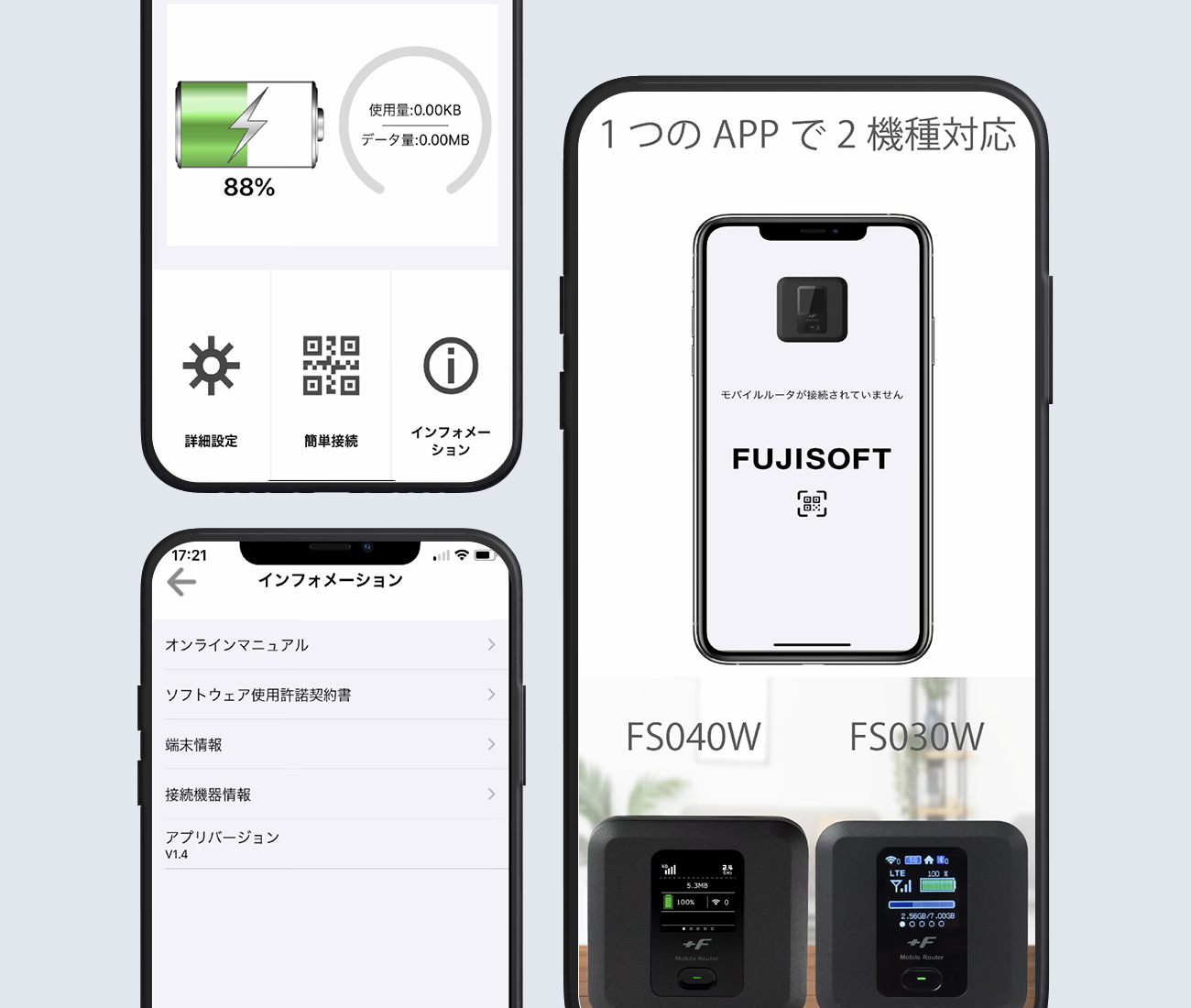 モバイルルーター +F FS040W | 富士ソフト株式会社